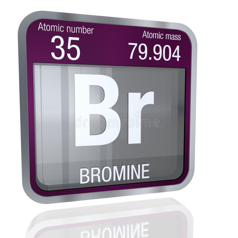 Bromine Symbol in Square Shape with Metallic Border and Transparent ...