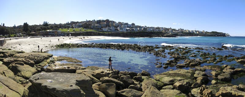 Bronti Beach, Sydney, Australia Stock Image - Image of spring, outlook ...