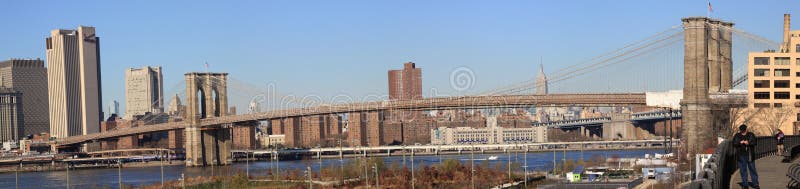 Brooklyn bridge panorama editorial photo. Image of attraction - 22416976