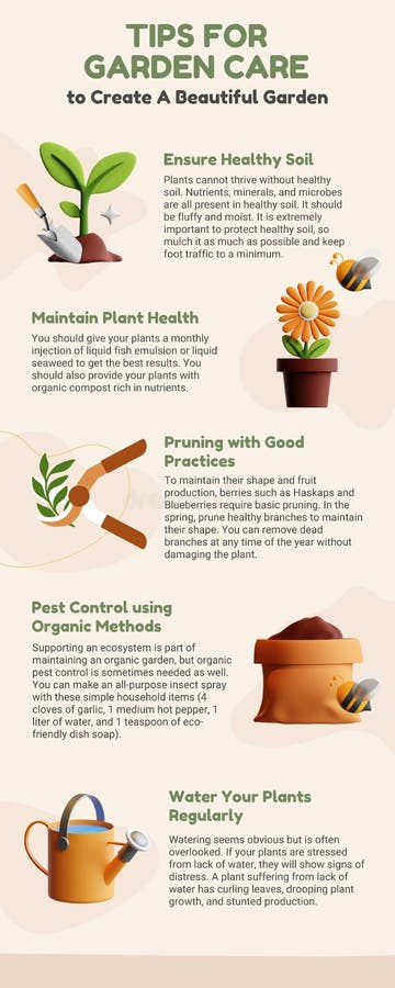 Brown Modern 3d Illustrated Gardening Guide Infographic Stock ...