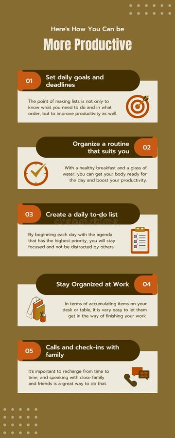 Text Heavy Infographic Stock Illustrations – 182 Text Heavy Infographic ...