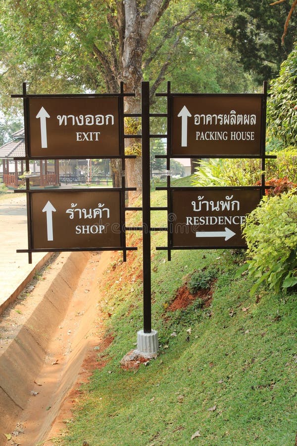 Brown sign post stock image. Image of residence, grass - 66342641