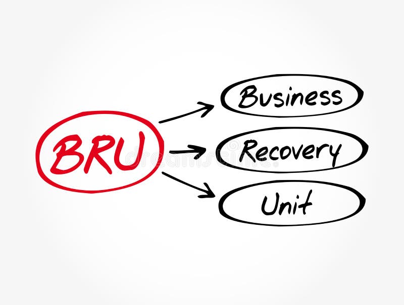 Bru Stock Illustrations – 149 Bru Stock Illustrations, Vectors ...