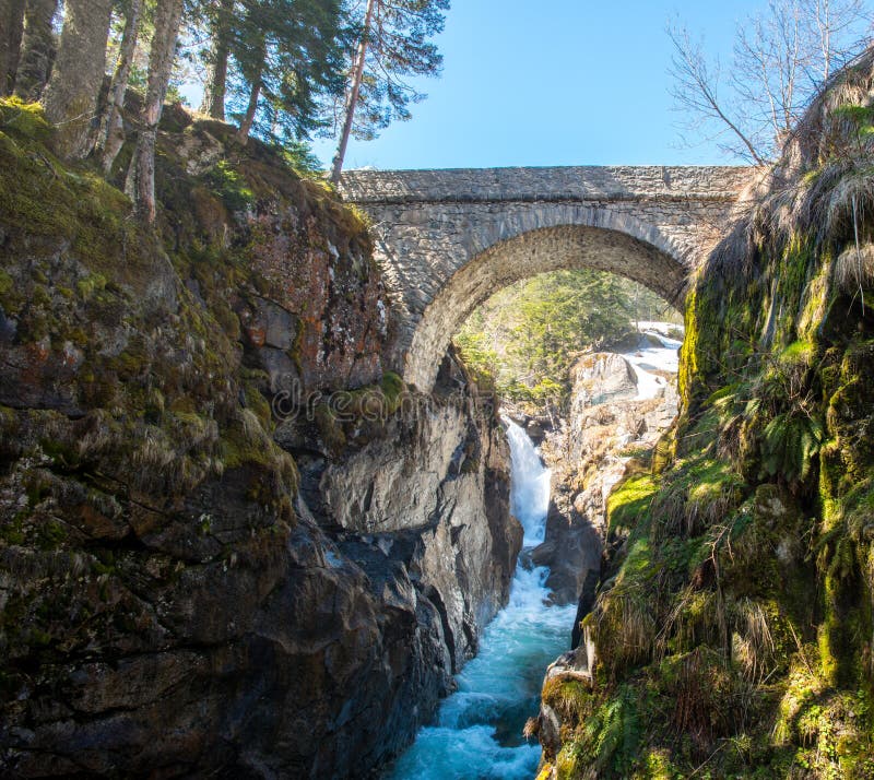 Brug over rivier stock afbeelding. Image of gras, nave - 33821297