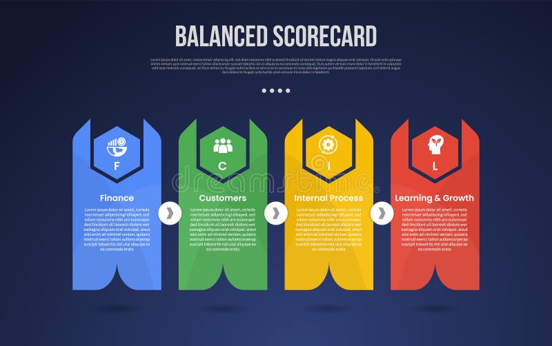 Scorecard Infographic Template Stock Illustrations – 110 Scorecard ...