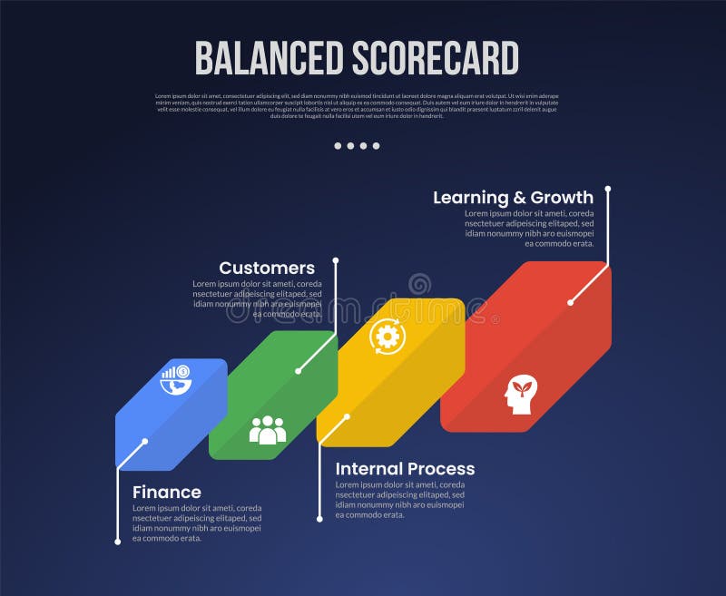 Balanced Scorecard Line Icon Stock Illustrations – 145 Balanced ...