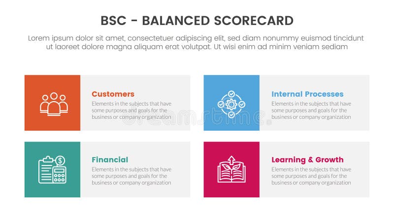 Bsc Balanced Scorecard Strategic Management Tool Infographic with Round ...