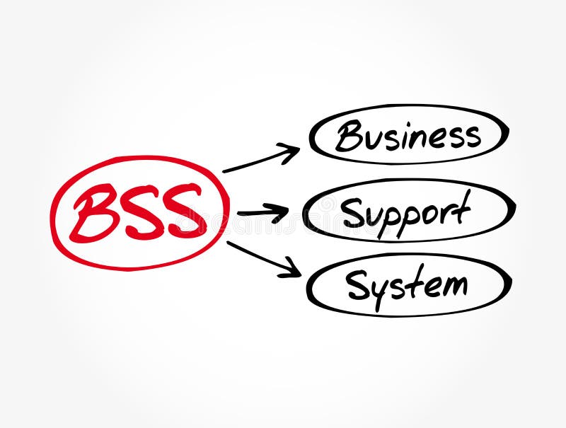 Bss Stock Illustrations – 68 Bss Stock Illustrations, Vectors & Clipart ...