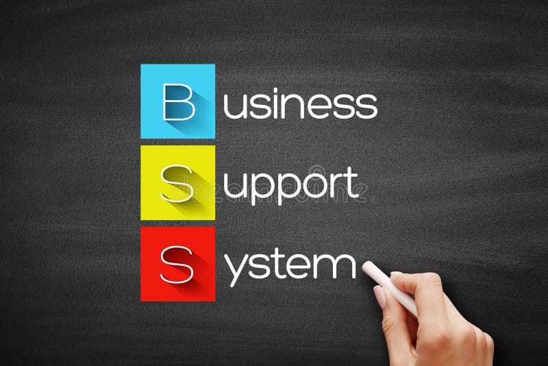 Bss Business Support System Akronym Business Concept Hintergrund Auf ...