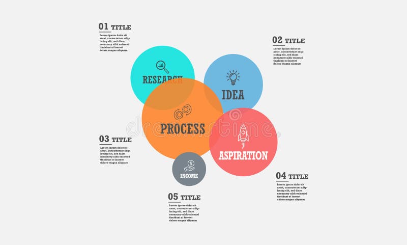 Bubble Chart Elements Vector Diagram Infographics for Three Circle ...