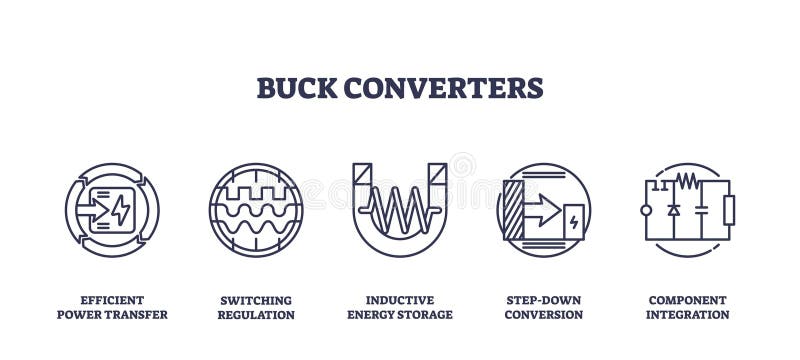 Buck Converters Stock Illustrations – 1 Buck Converters Stock ...