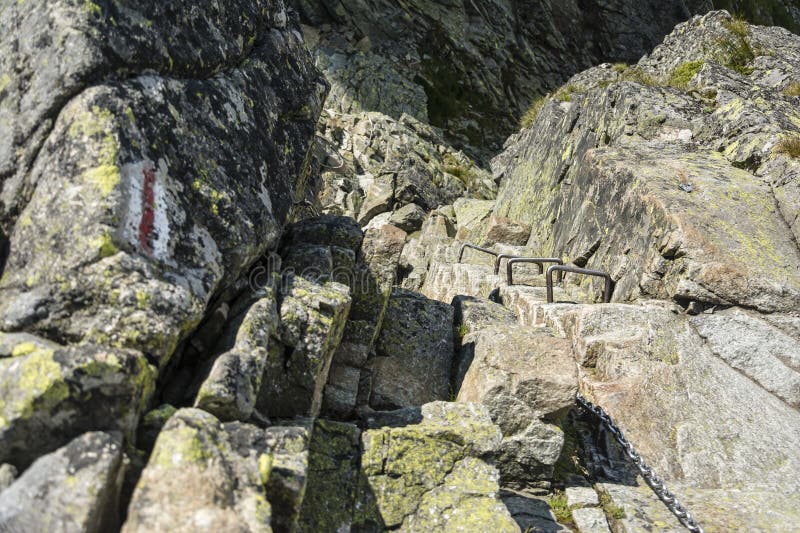 Buckles and a Chain To Facilitate the Passage of a Difficult Part of ...