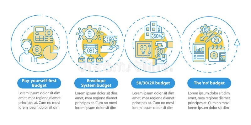 Budget Approaches Blue Circle Infographic Template Stock Vector ...