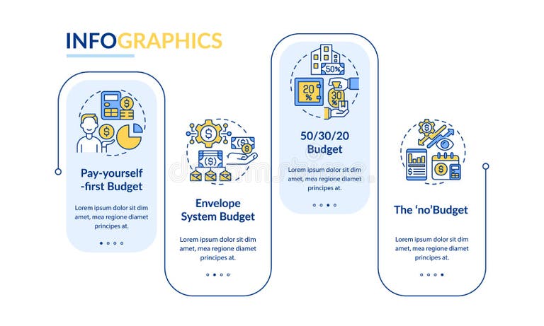 Method Input Infographic Stock Illustrations – 18 Method Input ...