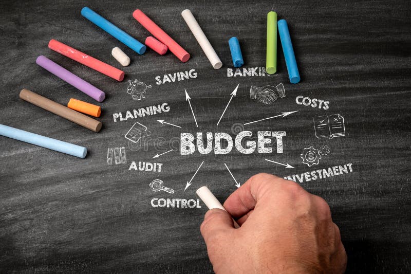 184,646 Budget Background Stock Photos - Free & Royalty-Free Stock ...