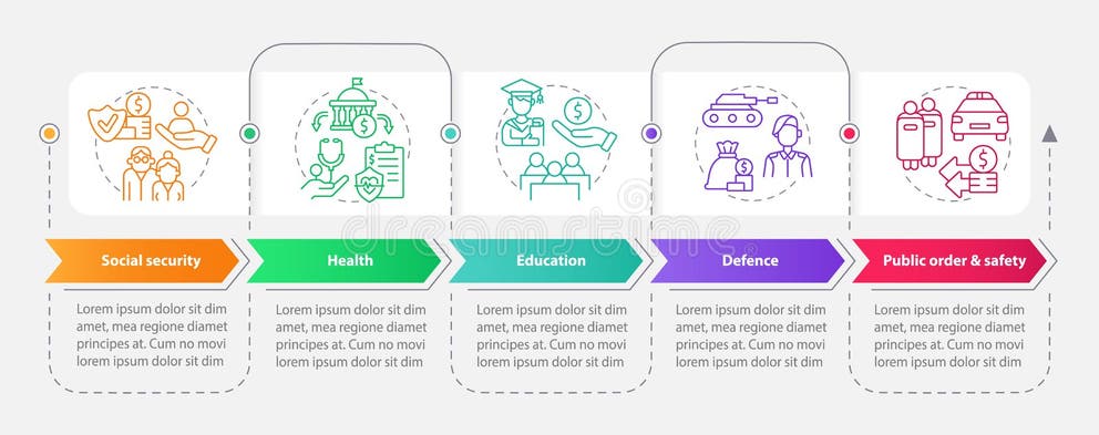 Budget Expenditures Rectangle Infographic Template Stock Vector ...