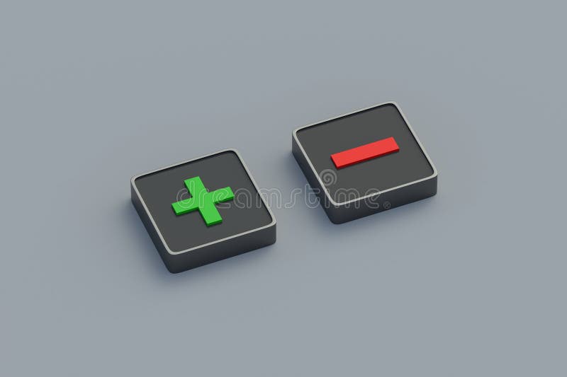 Budget Size. Increase or Decrease. Control Over Profits and Losses ...