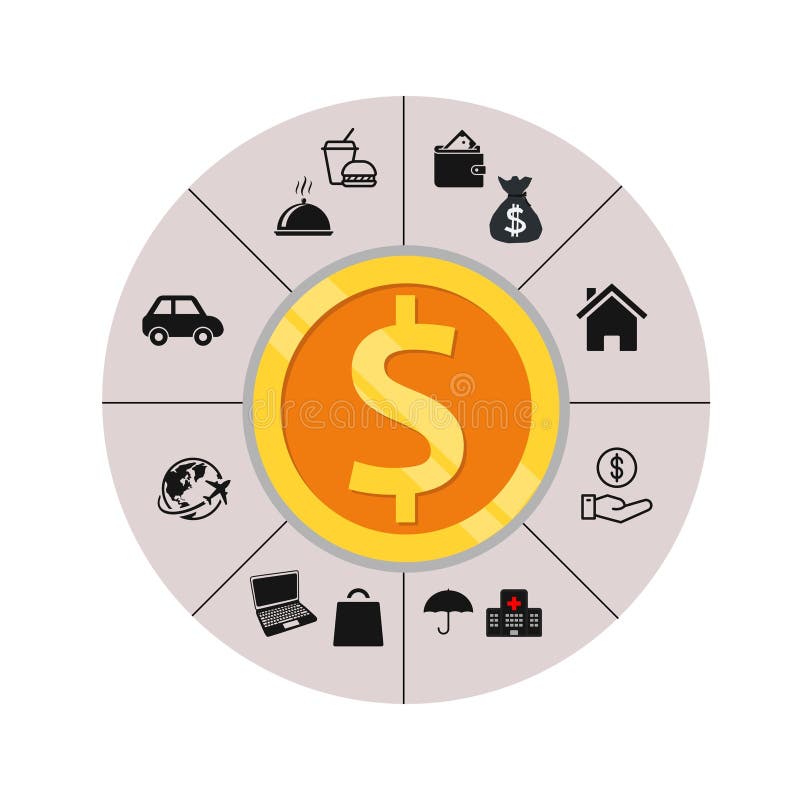 Circular Infographic with Dollar Symbol Budgeting and Expense Tracking ...