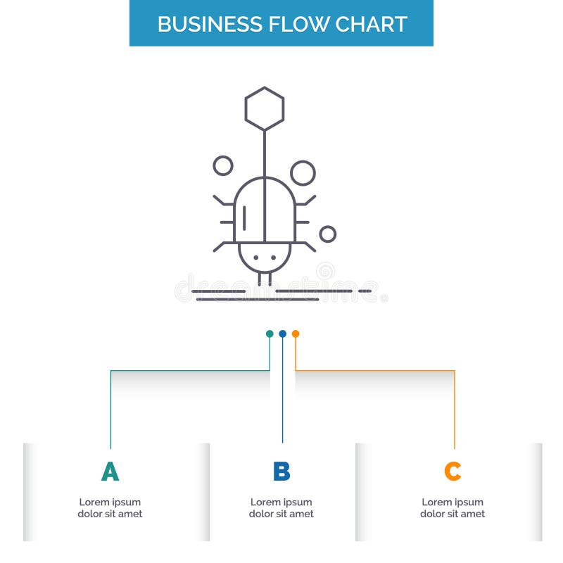 Bug, Insect, Spider, Virus, Web Business Flow Chart Design with 3 Steps ...