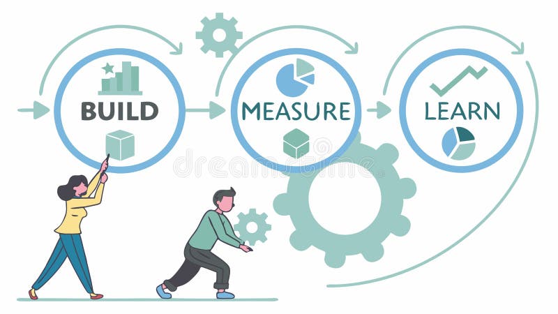 Build Measure Learn Cycle Agile Development Vector Design Generative Ai Stock Vector
