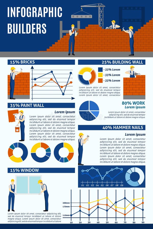 Builders Corporation Construction Projects Infographic Report Stock ...