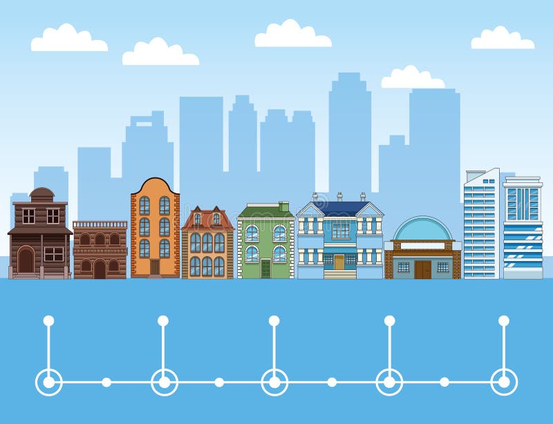 The Evolution Of Architecture In The Timeline. City Design Elements ...