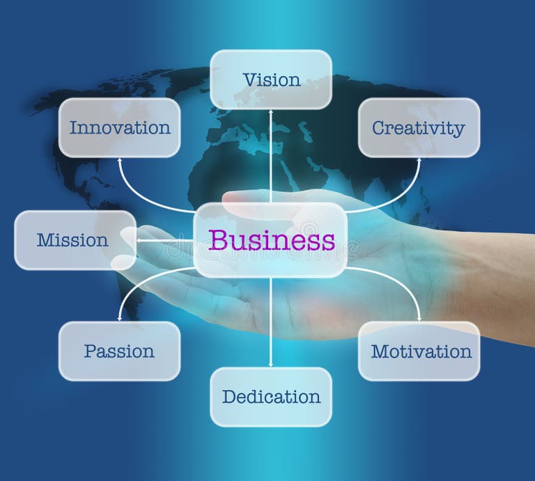 Office Building Performance Stock Illustrations – 2,429 Office Building ...