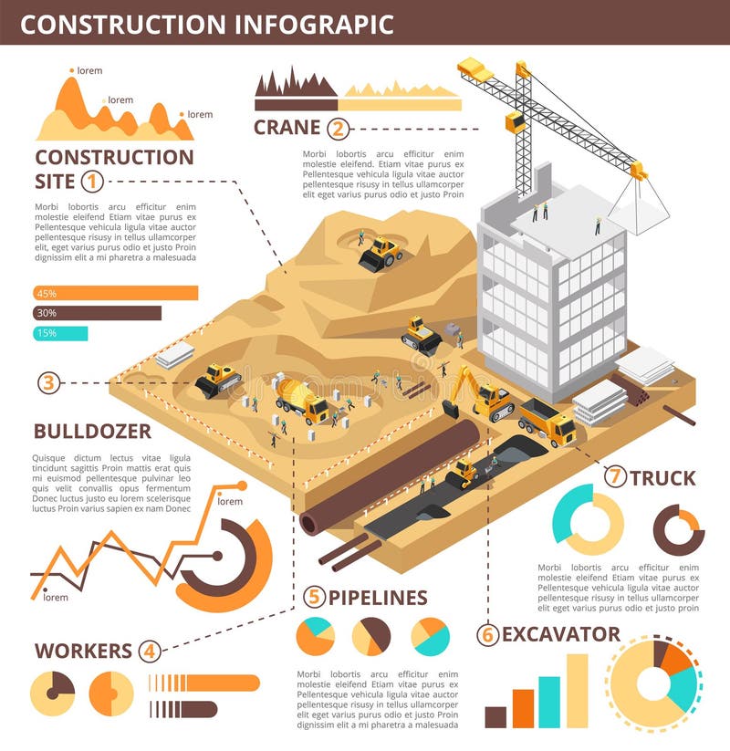 Infographic Building The Rise Of Small House Plans | Infographic
