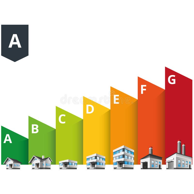 Building Energy Efficiency Classes Label Stock Vector - Illustration of ...