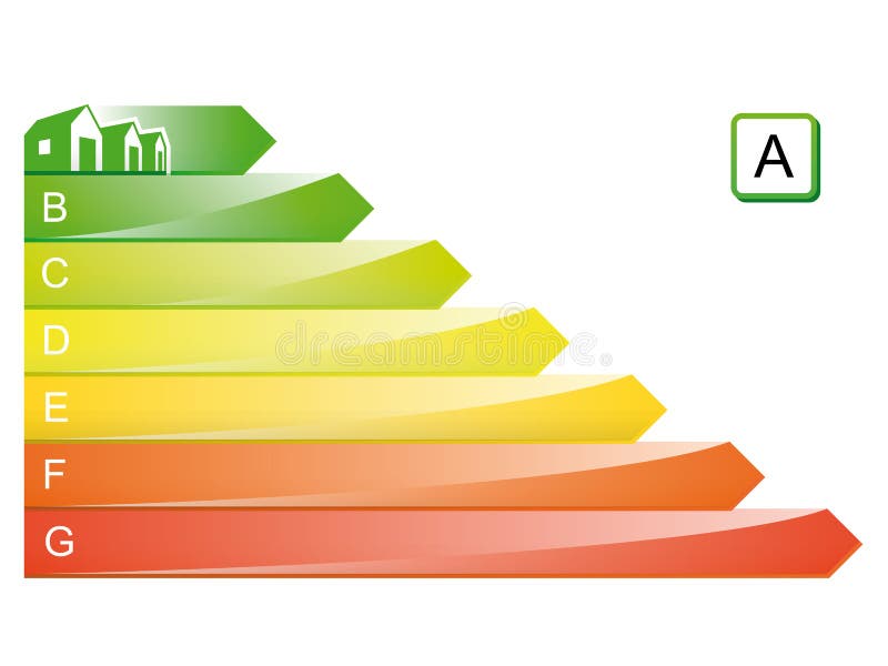 Building Energy Performance a Classification Stock Illustration ...