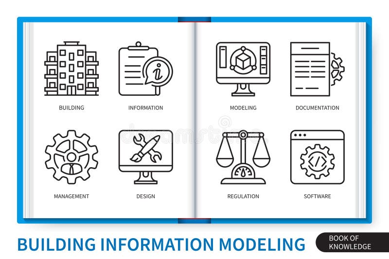 Building Information Modeling Infographics Linear Elements Set Stock ...