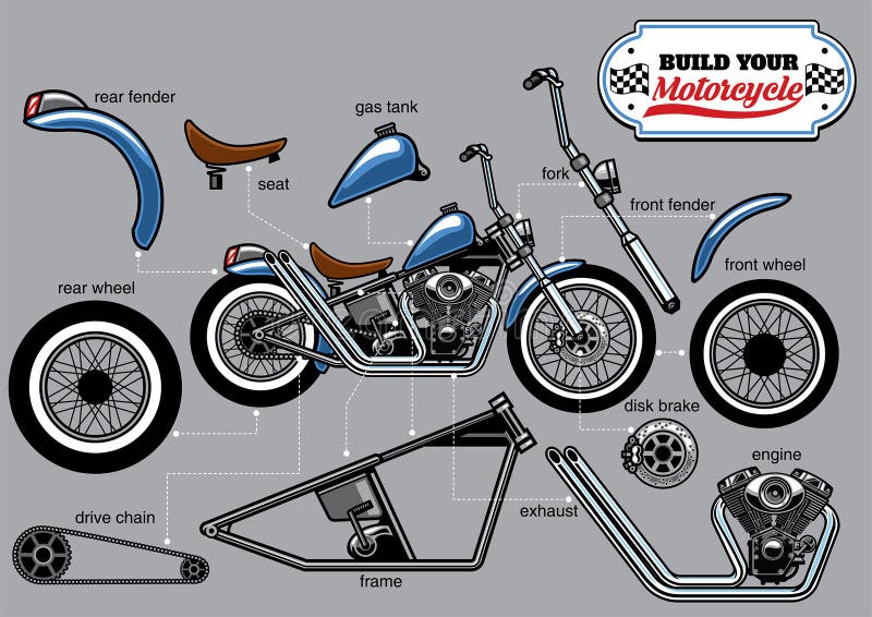 Build Your Cafe Racer Concept with Separated Parts Stock Vector ...