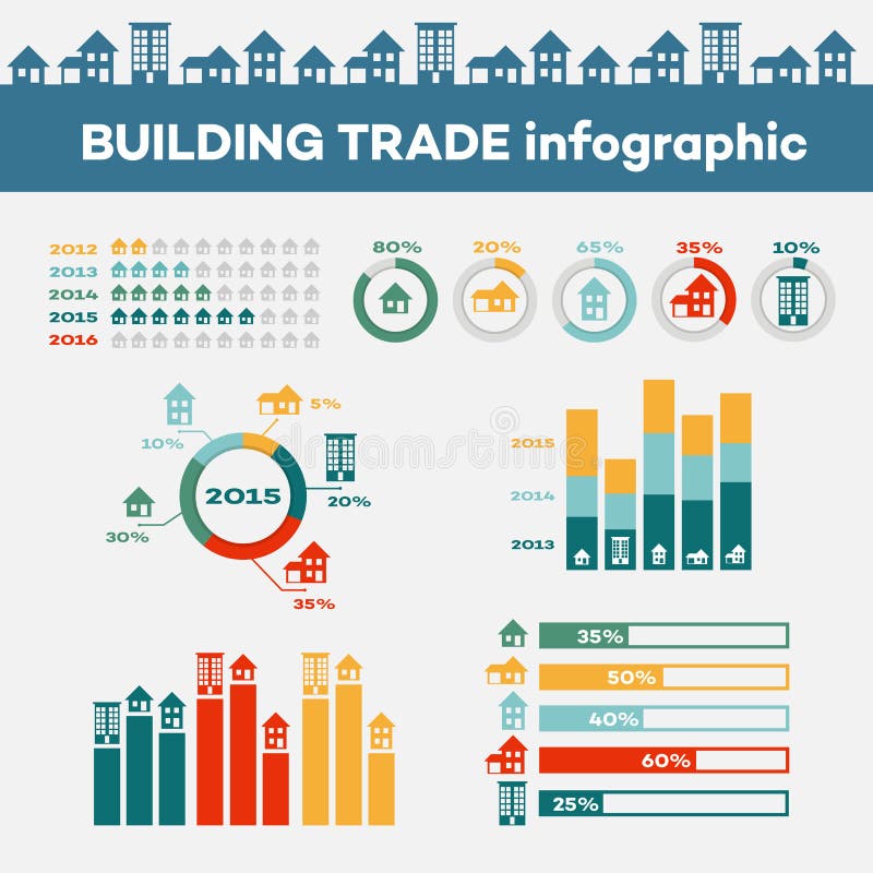 Building trade infographic stock vector. Illustration of sign - 66295890