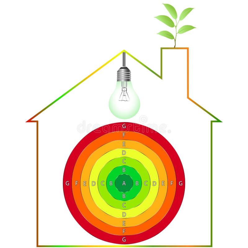 Buildings Energy Performance Scale Stock Illustration - Illustration of ...