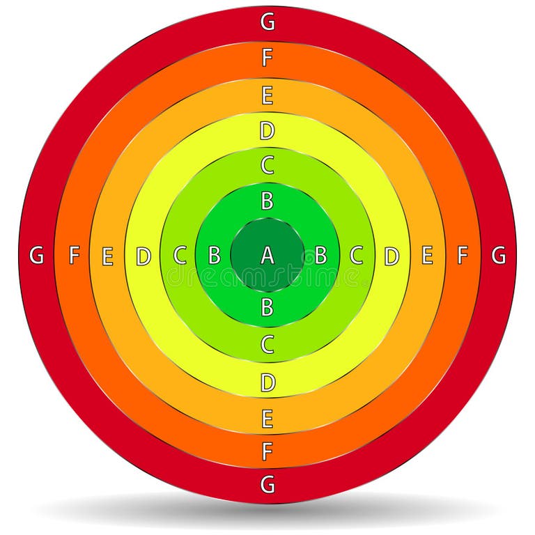 Buildings Energy Performance Scale Stock Illustration - Illustration of ...