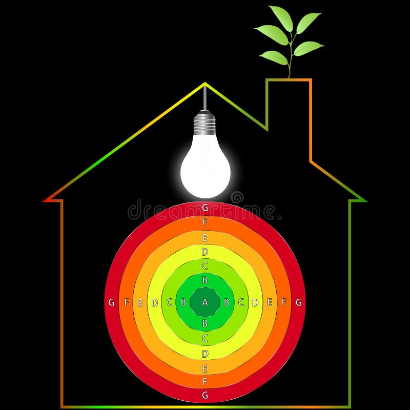 Buildings Energy Performance Scale Stock Illustration - Illustration of ...