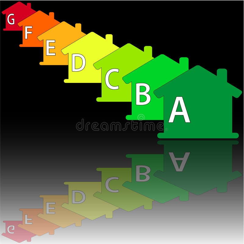 Buildings Energy Performance Scale Stock Illustration - Illustration of ...