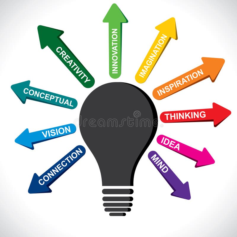 Bulb Arrow Show Different Creativity Word Stock Vector - Illustration ...