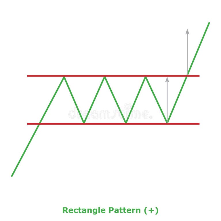 Rectangle Pattern (+) Green & Red Stock Vector - Illustration of ...
