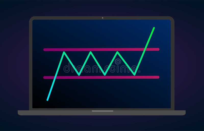 Bullish Rectangle - Continuation Price Chart Pattern Vector Icon ...