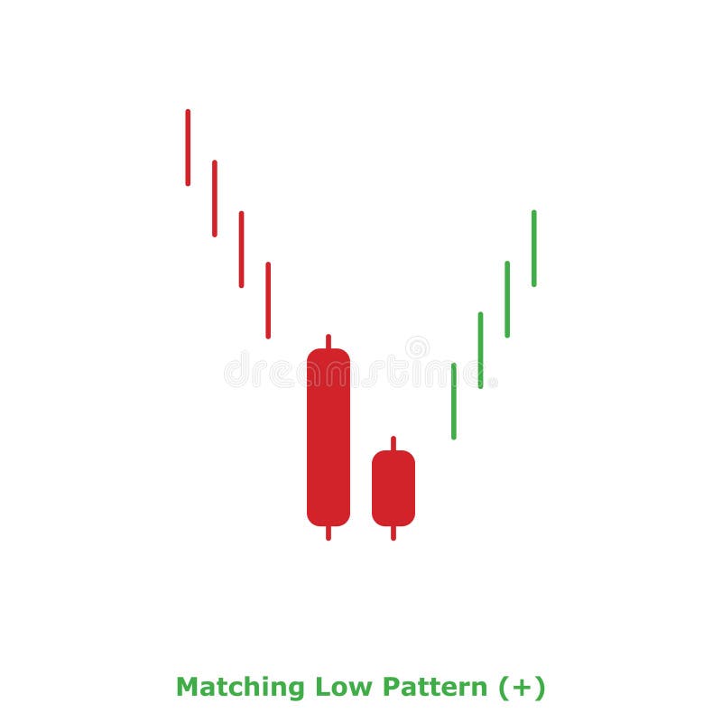Matching Low Pattern (+) Green & Red - Round Stock Vector ...