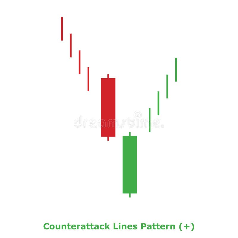 Counterattack Stock Illustrations – 77 Counterattack Stock ...