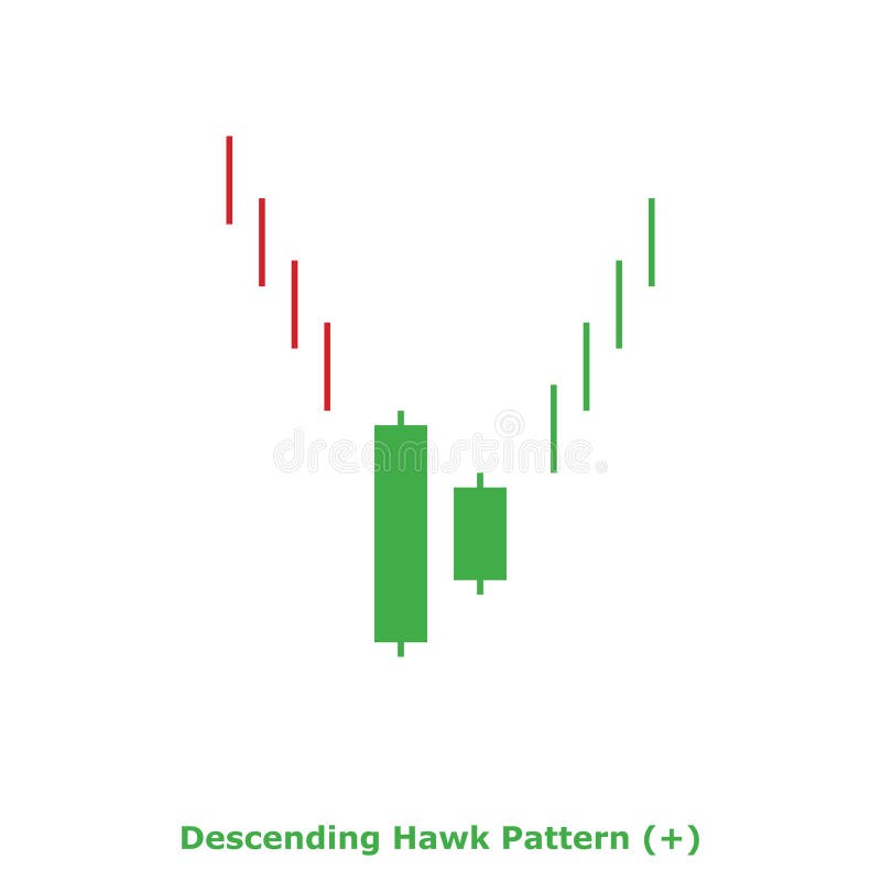 Descending Hawk Pattern (+) Green & Red - Square Stock Vector ...