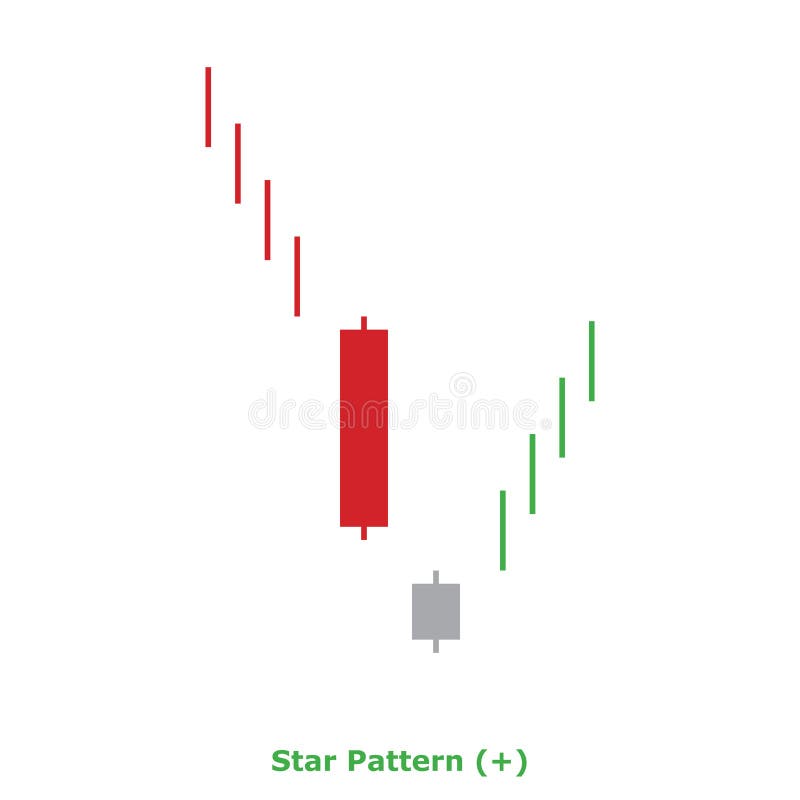 Star Pattern (+) Green & Red - Square Stock Vector - Illustration of ...