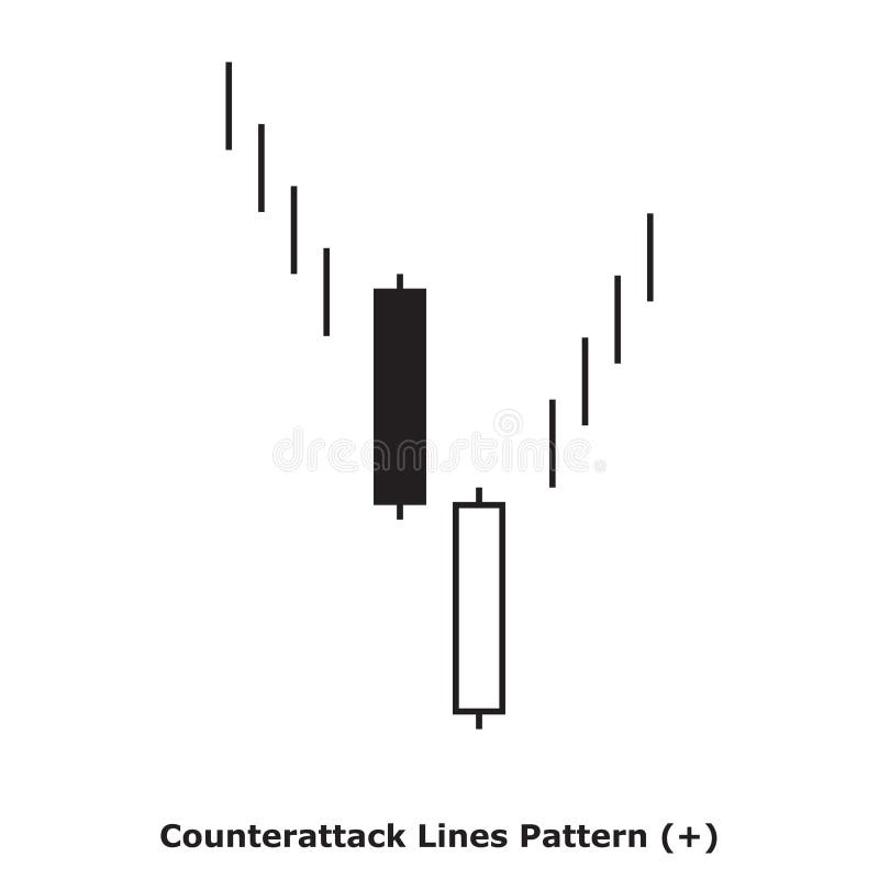 Counterattack Lines Pattern (+) White & Black - Square Stock Vector ...