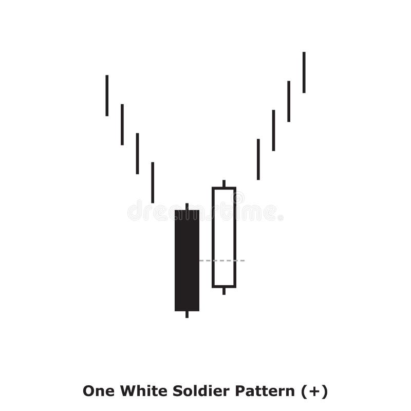 One White Soldier Pattern (+) White & Black - Square Stock Vector ...