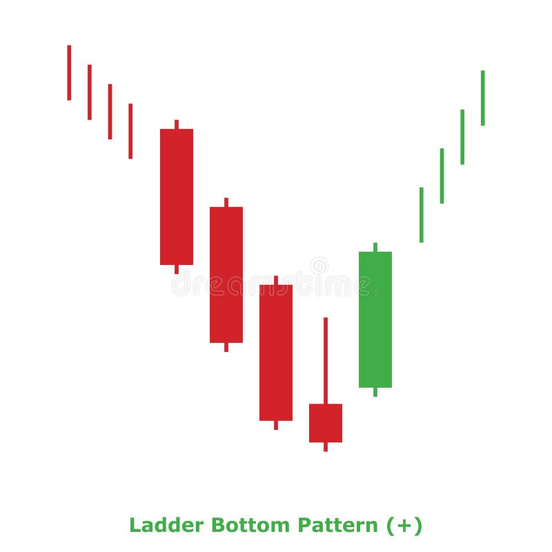 Ladder Bottom Pattern (+) Green & Red - Square Stock Vector ...