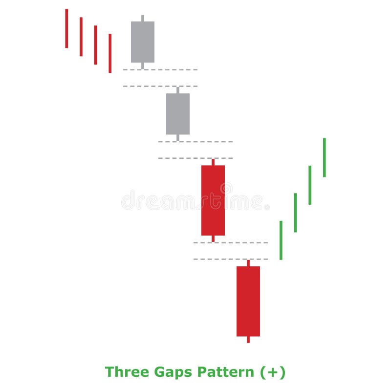 Three Gaps Pattern (+) Green & Red - Square Stock Vector - Illustration ...