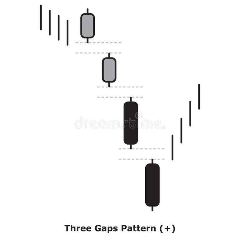 Three Gaps Pattern (+) White & Black - Round Stock Vector ...