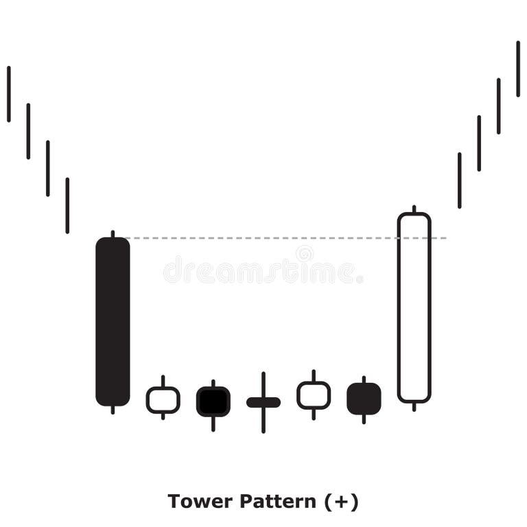 Tower Pattern (+) White & Black - Round Stock Vector - Illustration of ...
